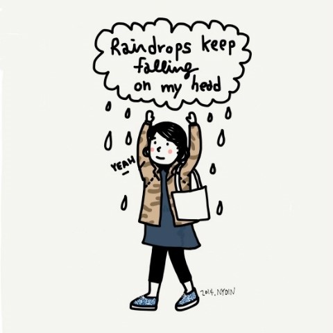 Raindrops Falling Animation